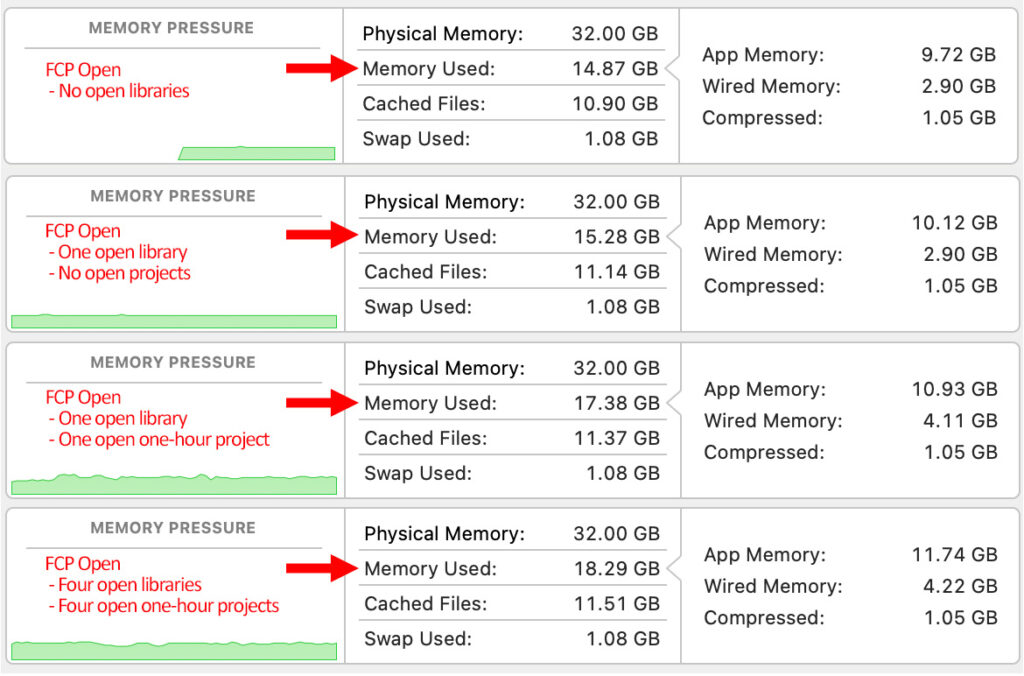 How to Open, Switch Between, or Close Multiple Projects in Final Cut ...