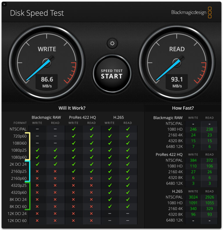 Speed Requirements of Video Editing Storage | Larry Jordan