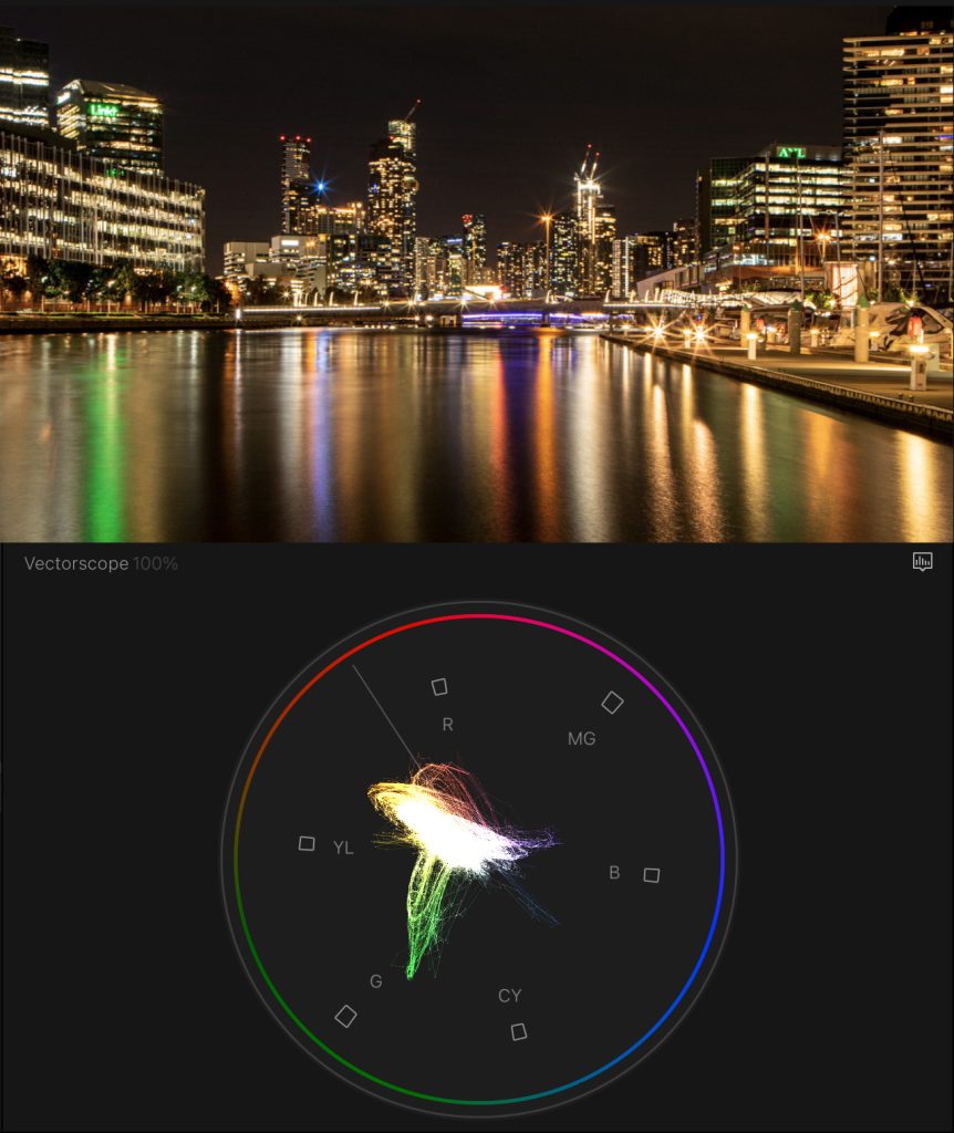 Learn How to Read Video Scopes | Larry Jordan