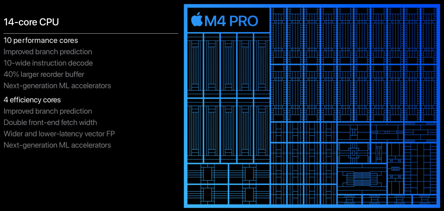 Performance Tests: Adobe Premiere Pro 25 [u] | Larry Jordan