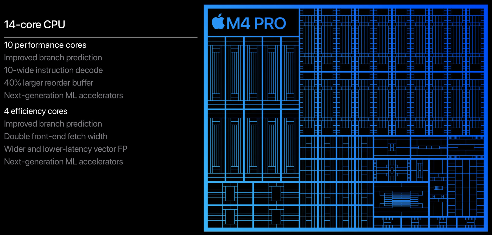 Performance Tests: Adobe Premiere Pro 25 [u] | Larry Jordan