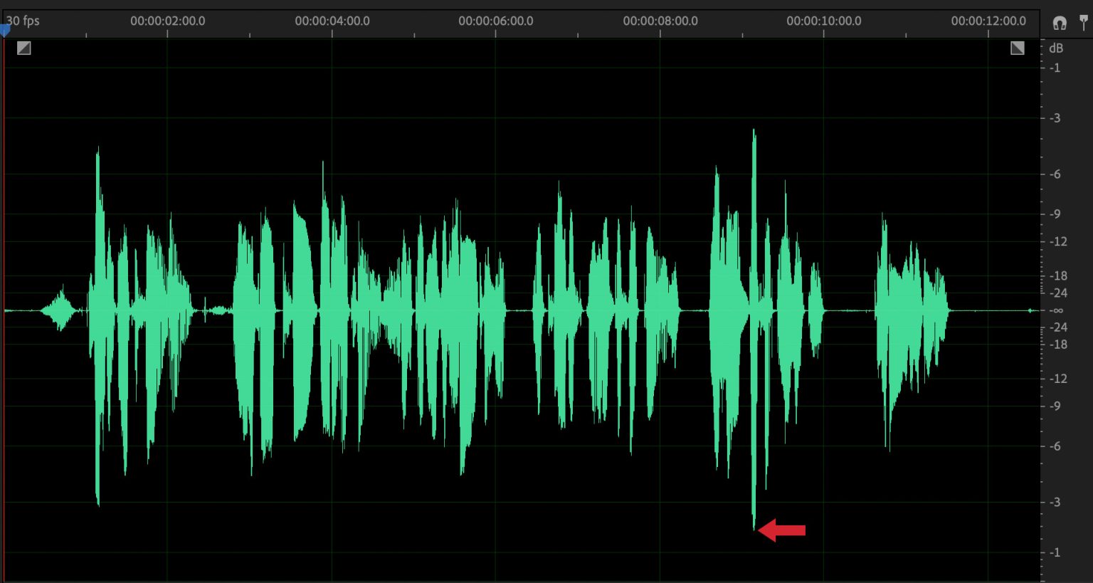 What is Audio Normalization and When Should You Use It? | Larry Jordan